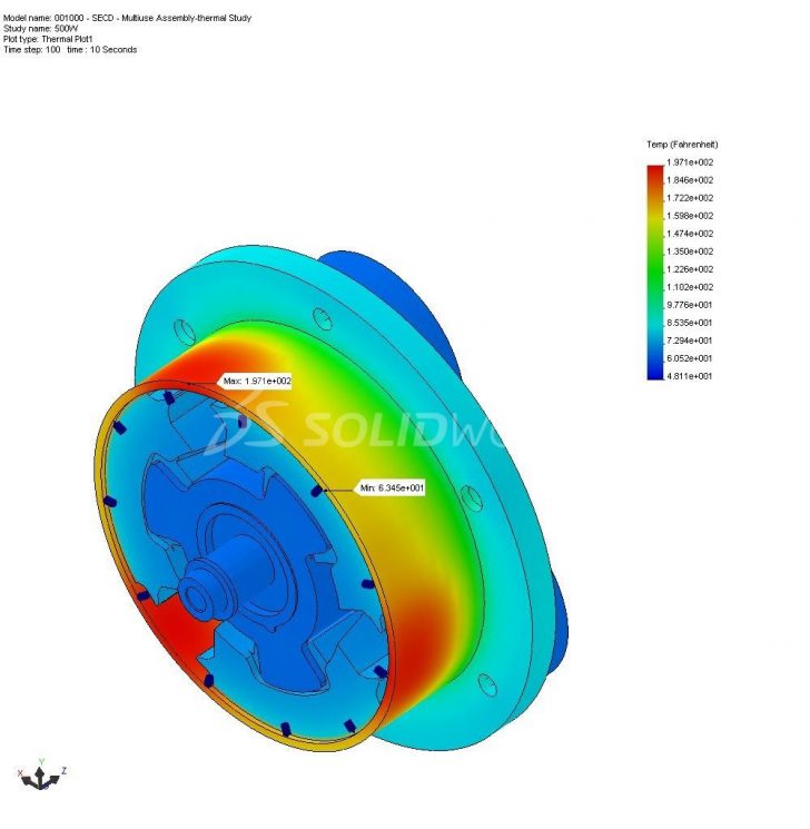 thermal-fea - SOLIDWORKS LATAM y España