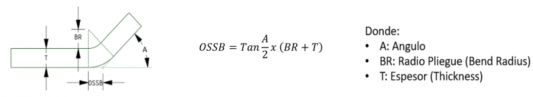 Chapa Metálica en SOLIDWORKS, cálculo del desarrollo del plegado