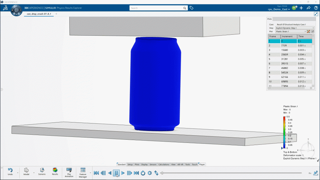 Ampliación de las capacidades de SOLIDWORKS Simulation con la plataforma 3DEXPERIENCE