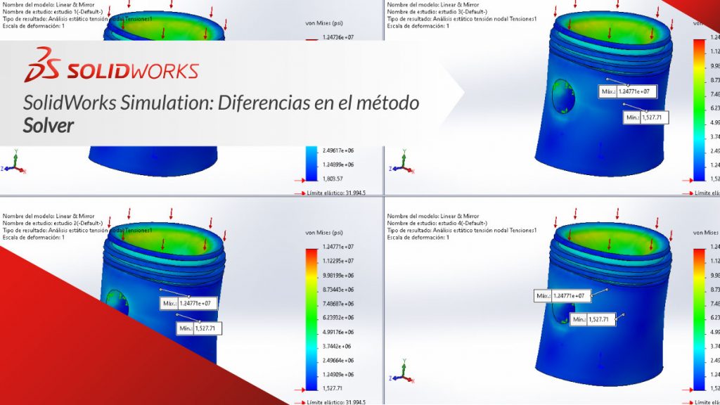 Método de solver. Archives - SOLIDWORKS LATAM y España