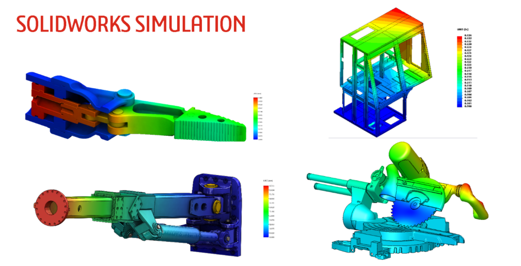 Simulation without limits Archives - SOLIDWORKS LATAM y España