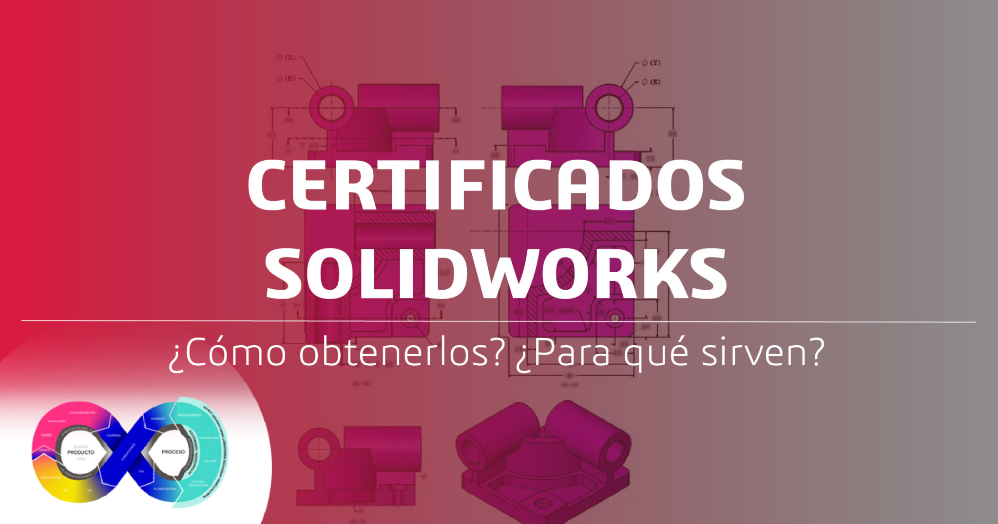 PORTADA_LATAM_JULIO_Mesa de trabajo 1 - SOLIDWORKS LATAM y España