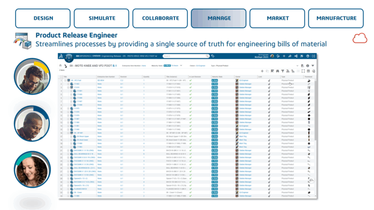 7-Product Release Engineer - SOLIDWORKS LATAM y España