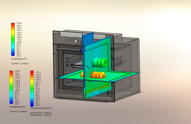 Will everything you're cooking for Thanksgiving be ready on time? Find ...