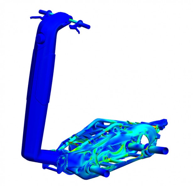 How do you test your design?