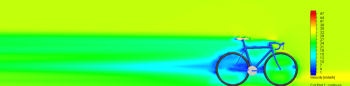 Will Drafting Help a Road Cyclist? A Flow Simulation Study