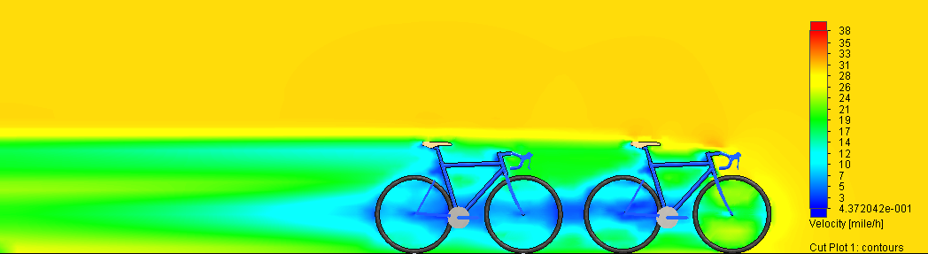 Will Drafting Help a Road Cyclist? A Flow Simulation Study