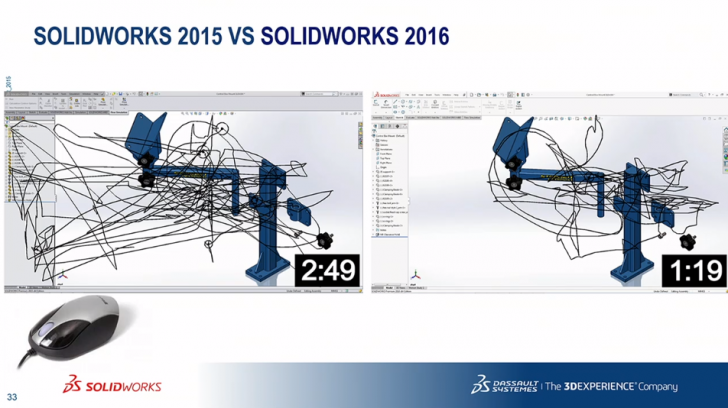 Gems from the SOLIDWORKS 2016 Launch Event