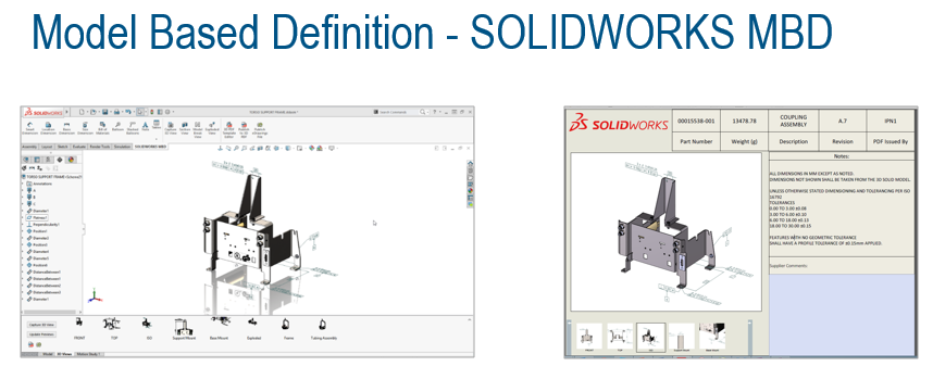 Exploring the Benefits of the SOLIDWORKS Design-to-Manufacturing Ecosystem