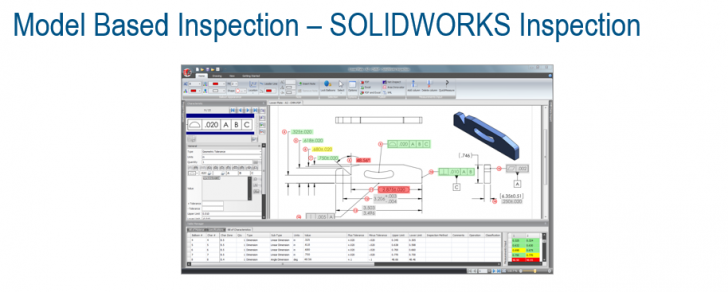 Exploring the Benefits of the SOLIDWORKS Design-to-Manufacturing Ecosystem