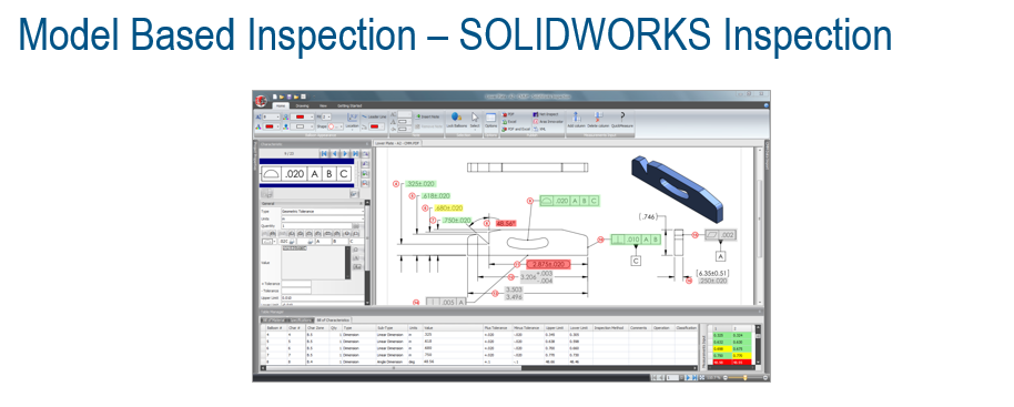 Exploring the Benefits of the SOLIDWORKS Design-to-Manufacturing Ecosystem