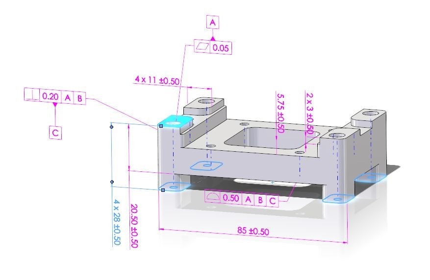 Powerful Tools for Complex Products