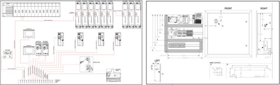 Automation Systems Developer Closes the Circuit Between Electrical and ...