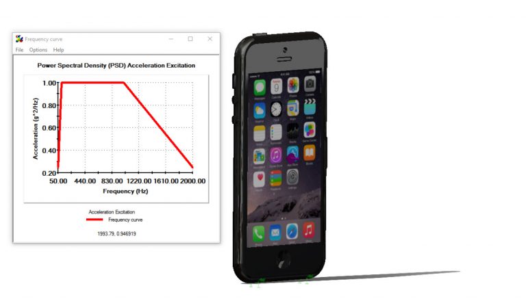 Shock and Vibration Simulation Tools: Demystified and When You Should ...