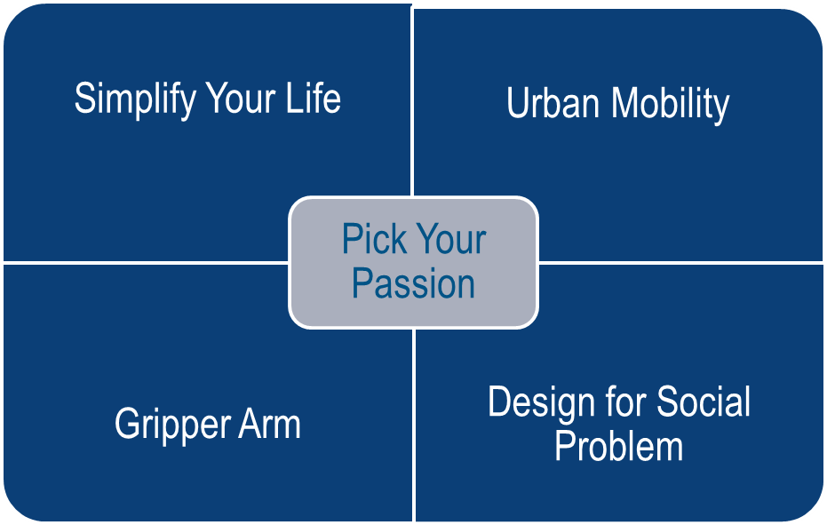 SOLIDWORKS xDesign – Mini Design Challenge: The Story Behind the ...