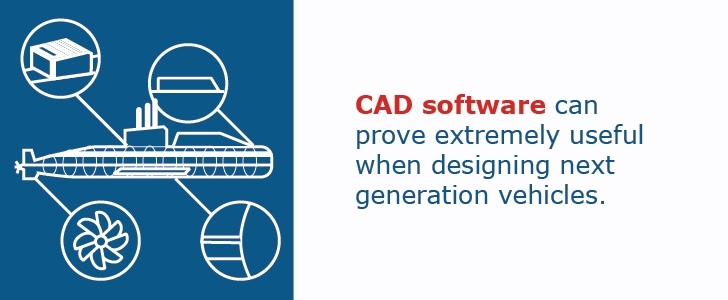 Pushing the envelope: How CAD is driving the world forward