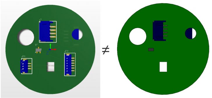 When STEPs Become a Misstep