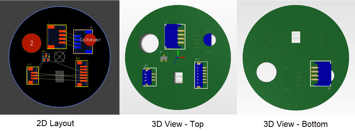 When STEPs Become a Misstep