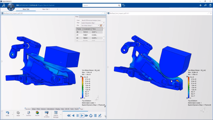 Make Simulation Work for You with SIMULIAworks on the 3DEXPERIENCE Platform