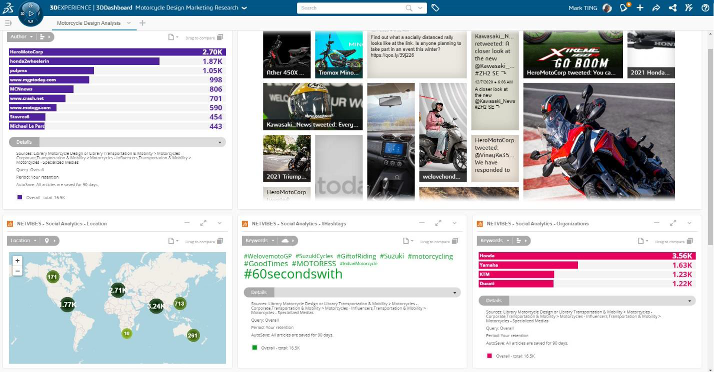 Social Business Explorer: An Easier Way to Make Data-Driven Decisions