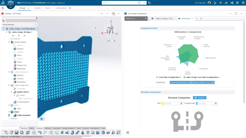 Discover Your Ultimate Toolkit for Eco-friendly Parts