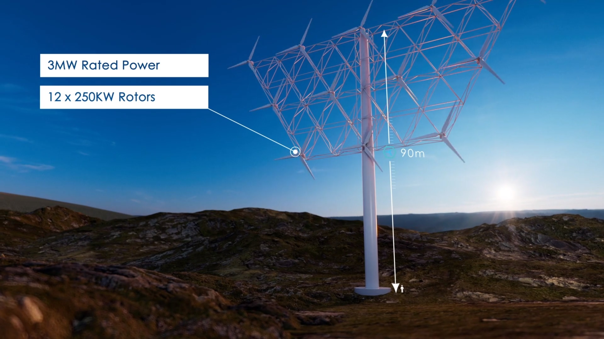 Myriad Wind Energy Systems Improves Wind Turbine Design with SOLIDWORKS