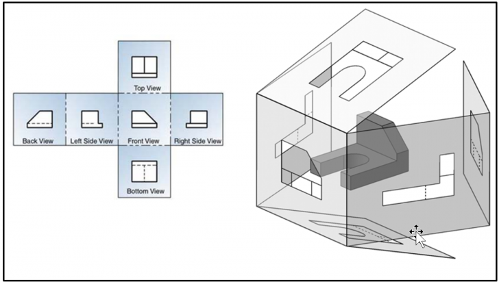 SOLIDWORKS xDesign Lesson #5: Views and View Orientation