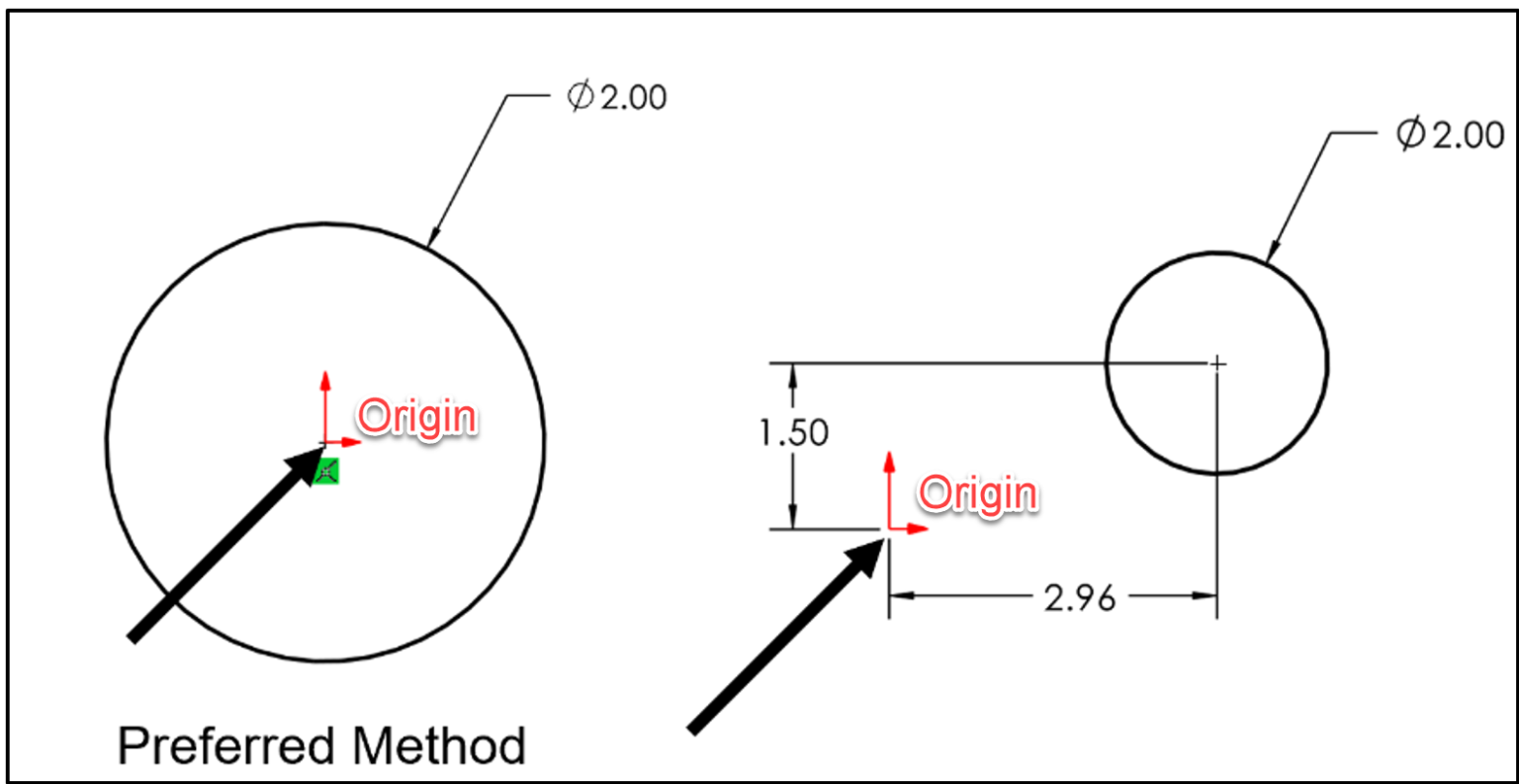 SOLIDWORKS xDesign Lesson #10: Sketching, Constraints, Dimensions