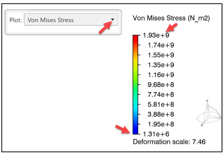 Analysis Lesson 3: SOLIDWORKS and 3DEXPERIENCE Simulation Linear ...