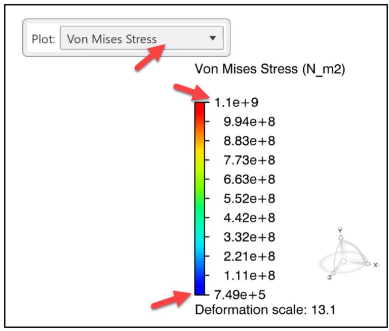Analysis Lesson 3: SOLIDWORKS and 3DEXPERIENCE Simulation Linear ...