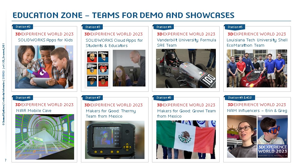 What Can Students See At 3DEXPERIENCE World 2023?