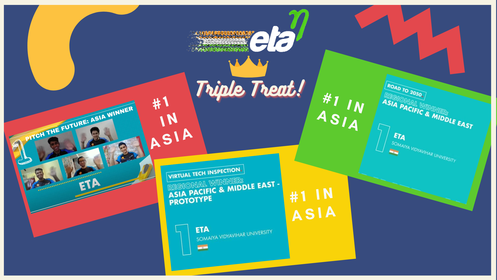 TEAM ETA Use SOLIDWORKS To Design Aerodynamic Vehicle for Shell Eco ...