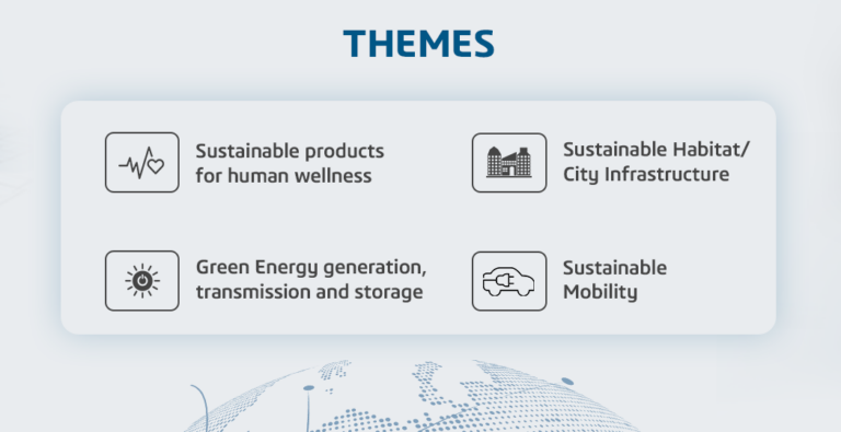 Students, Join AAKRUTI Global 2025 – A World of Opportunities Awaits