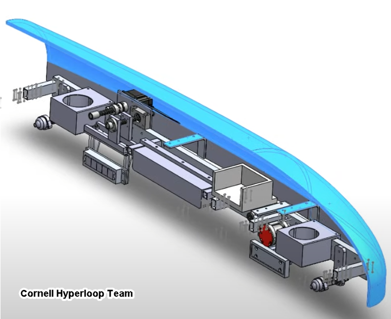 Cornell Hyperloop Team Revolutionizing Transportation