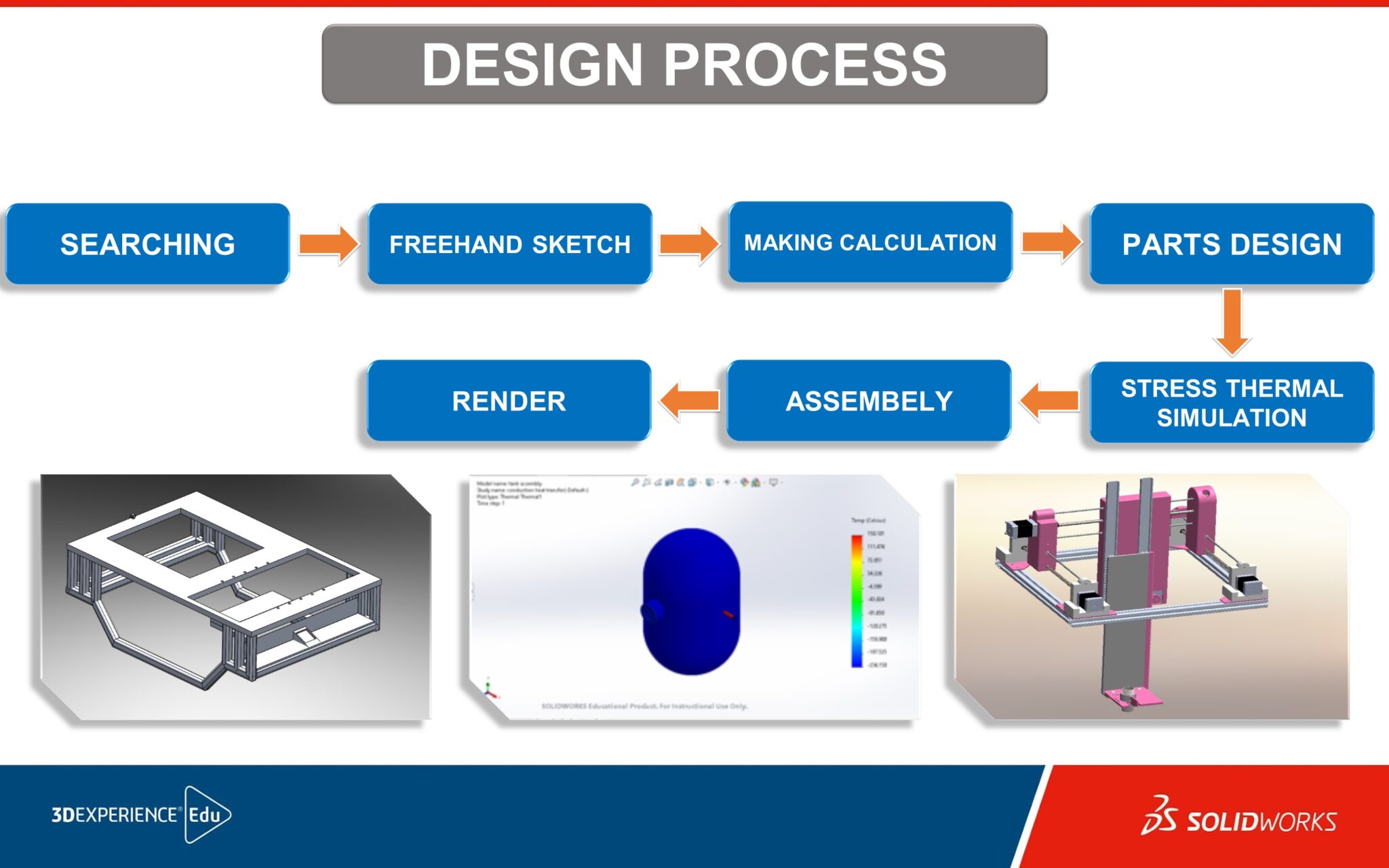 Egyptian Girls Help Shape AAKRUTI Global 2024 with Sustainable Design