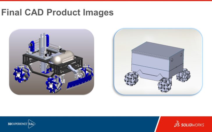 Egyptian Girls Help Shape AAKRUTI Global 2024 with Sustainable Design