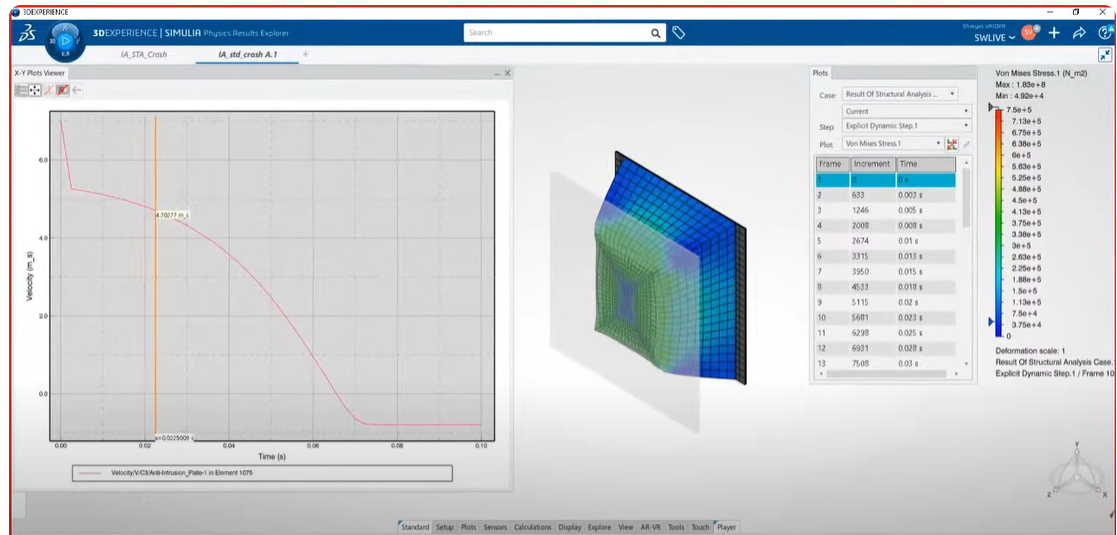 Advanced Simulation Tools free for Student Competitions: FSAE, Formula ...