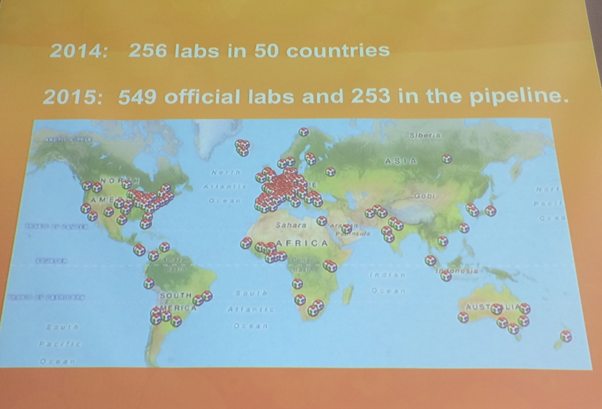 FAB11 Making an Impact