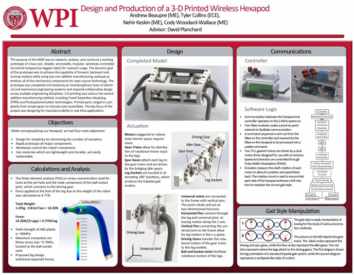 Student Hexapod Design wins WPI ME Provost Award