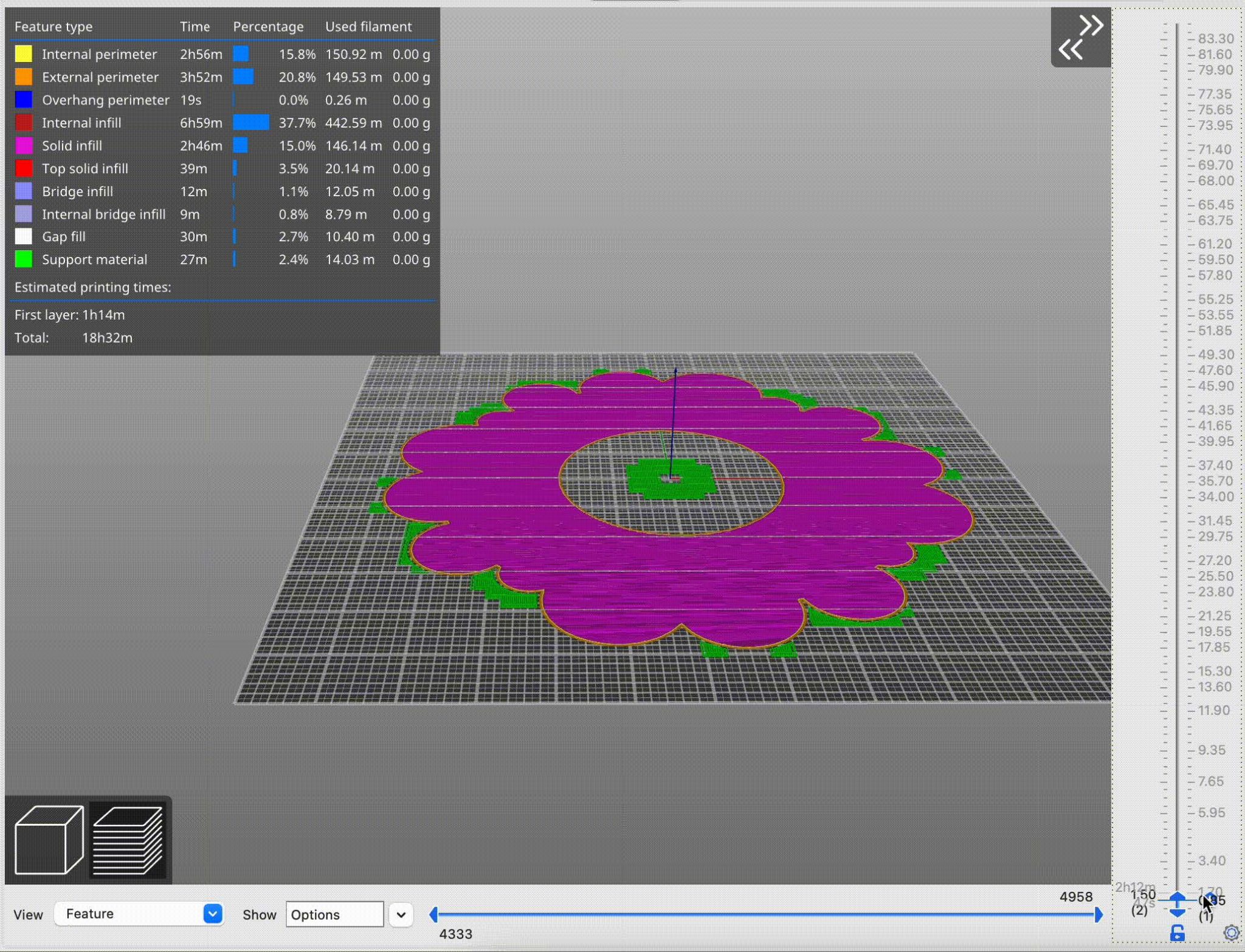 Pioneering Large-Scale Additive Manufacturing: My Journey at DREAMS Lab ...