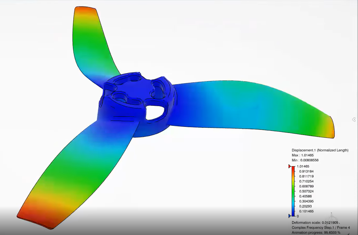 SAE Aero Competition Takes Off with SOLIDWORKS