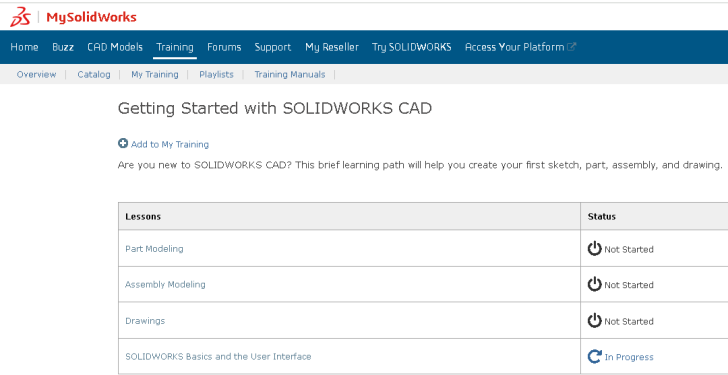 What is SOLIDWORKS?