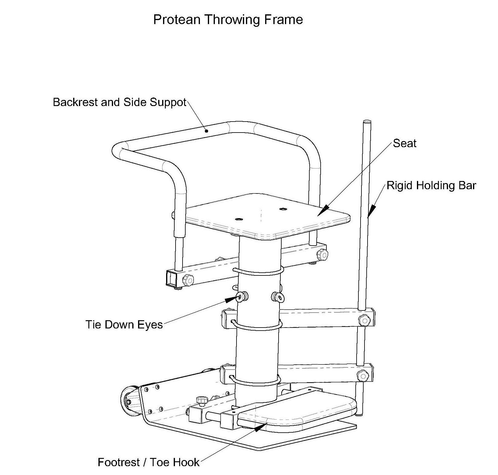 Remap.org Making Things Possible