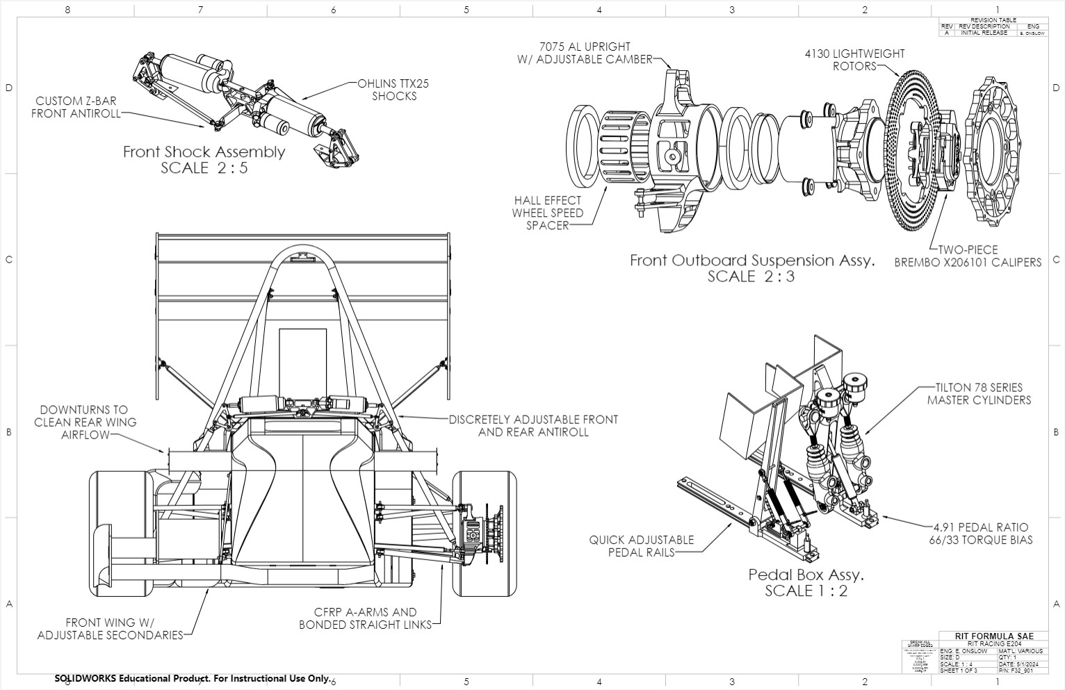 Innovative & Dedicated - RIT Racing Wins Formula SAE Electric