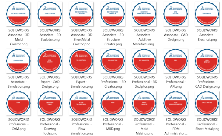 More Jobs - More SOLIDWORKS Certifications