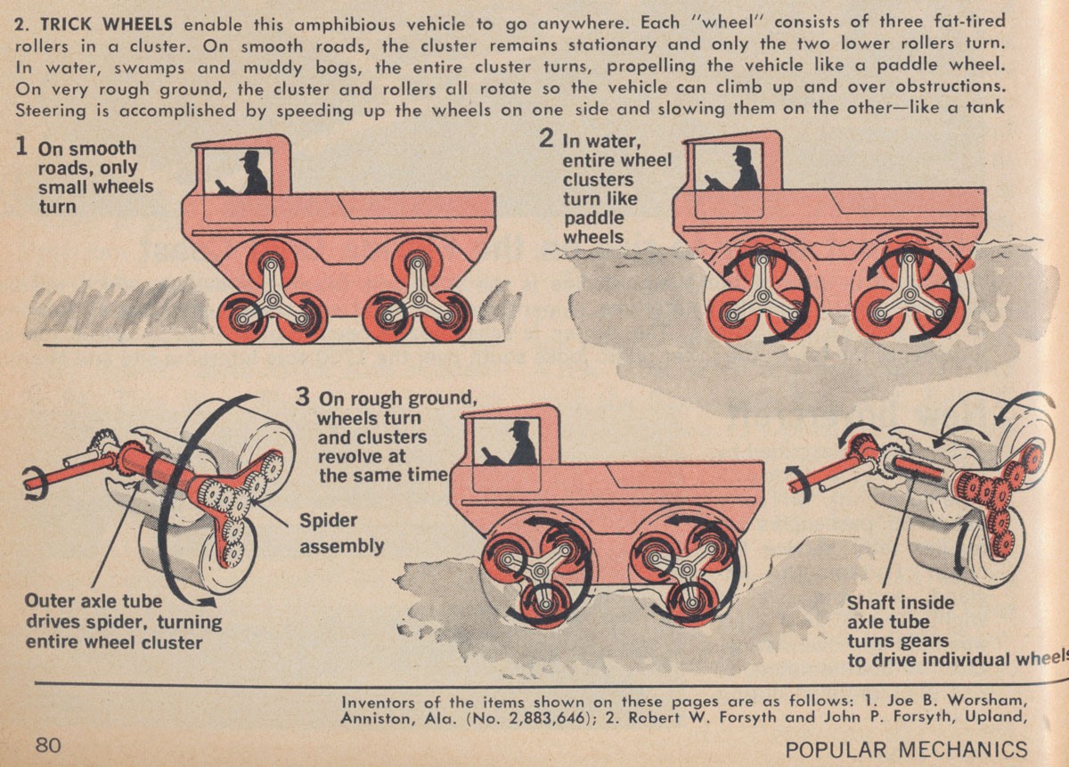 Education Leader Pat Haley Creates SOLIDWORKS Cluster Wheel Vehicle for ...