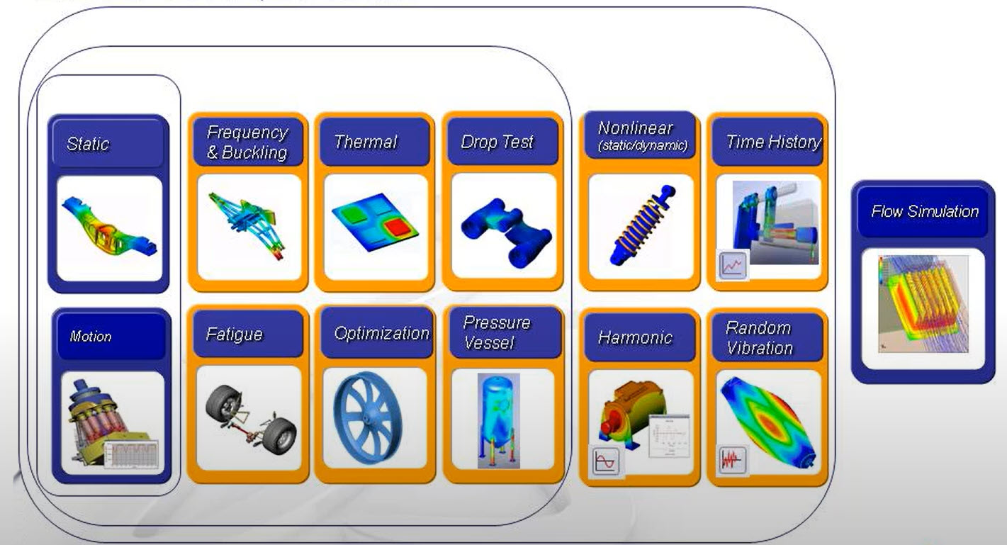 FSAE Japan 2025 – SOLIDWORKS Supports Students from Competitions to Careers