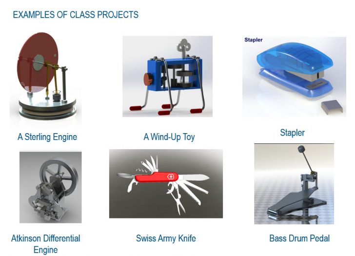 SOLIDWORKS World - Education Breakouts Connect Project Based Learning ...