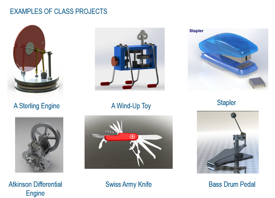 SOLIDWORKS World - Education Breakouts Connect Project Based Learning ...