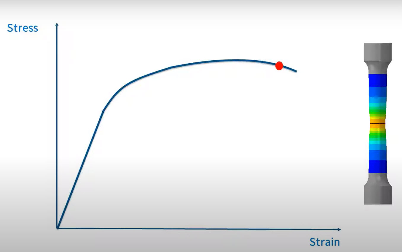 Fun with 3DEXPERIENCE Physics Simulation for Engineering Students